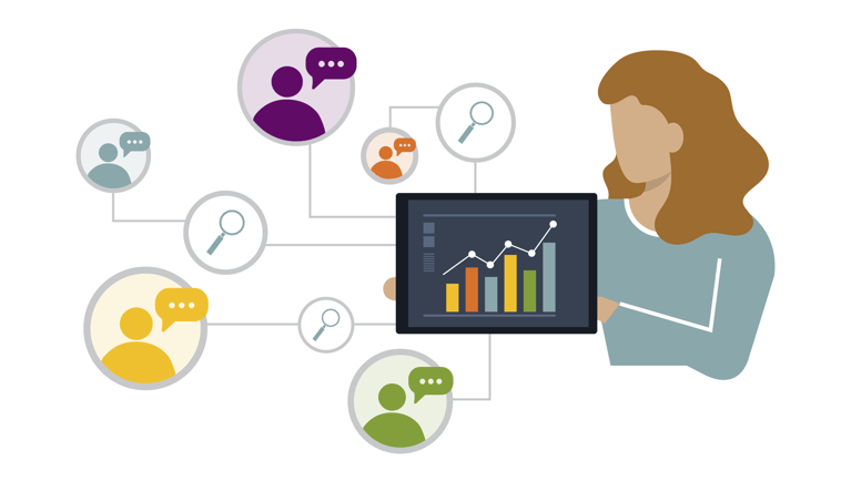 Learn More About Your Audience with Online Focus Groups